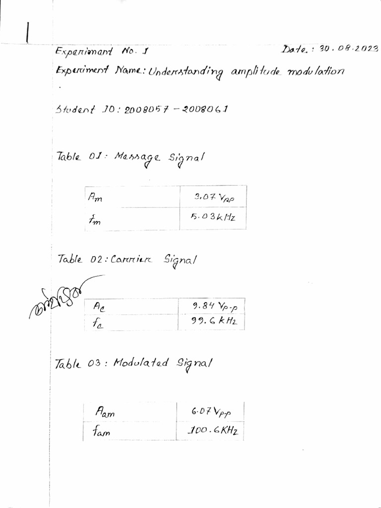 Analog 2 Datasheet | PDF
