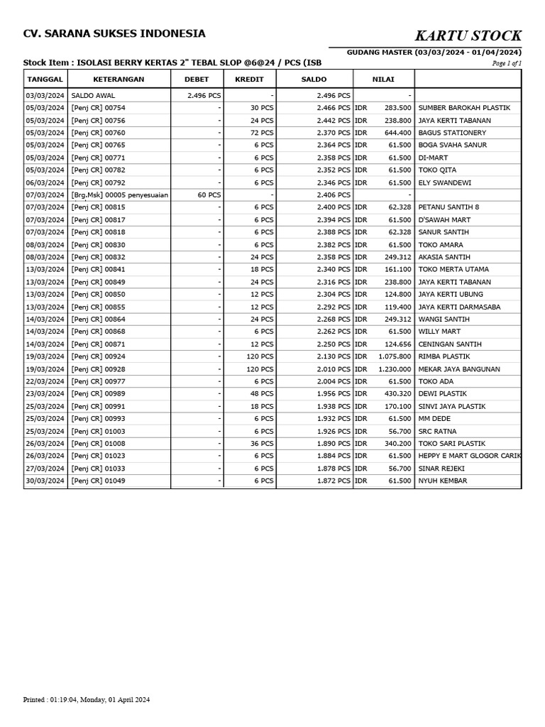 Form Kartu Stock Opp Berry Tann | PDF