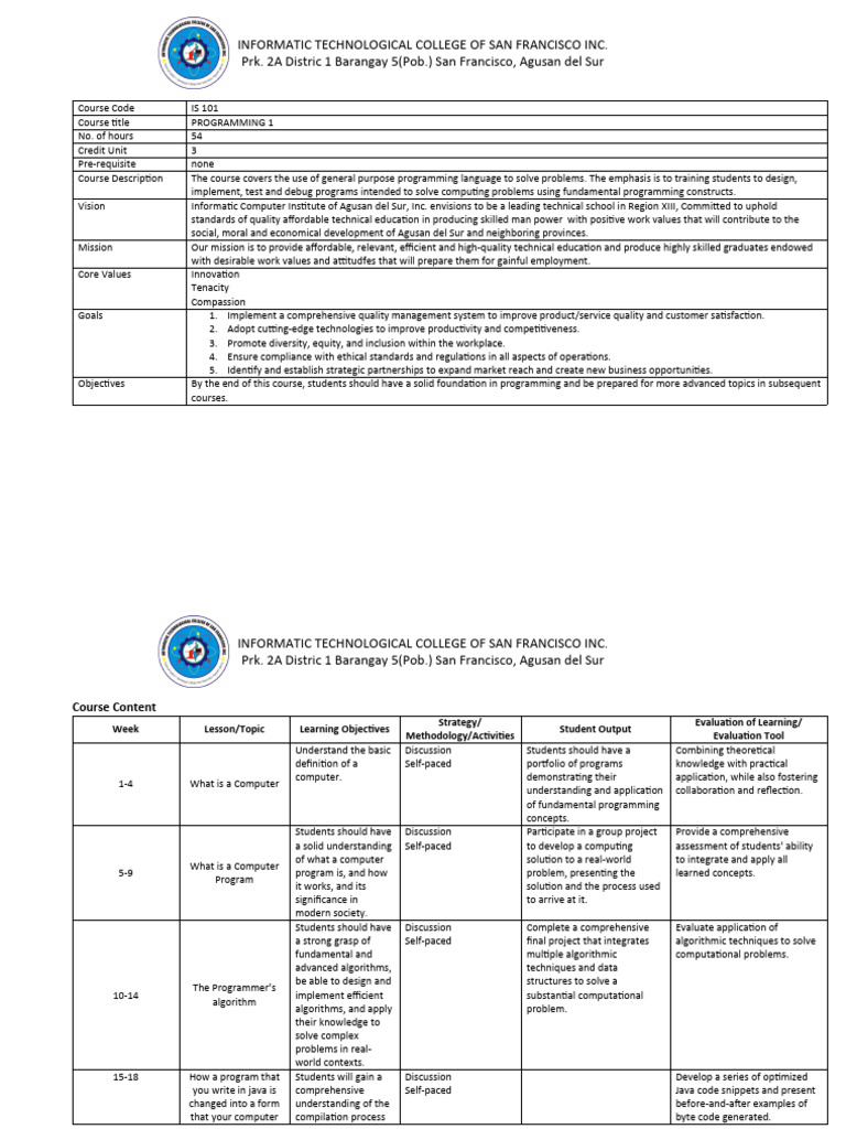Computer Programming 1 Done | PDF | Computer Program | Programming