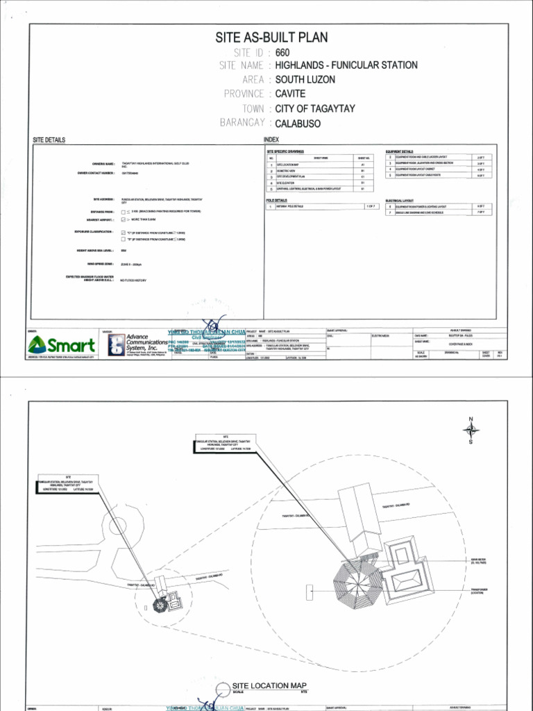 660 Highlands-Funicular Station Site Dev Plan | PDF