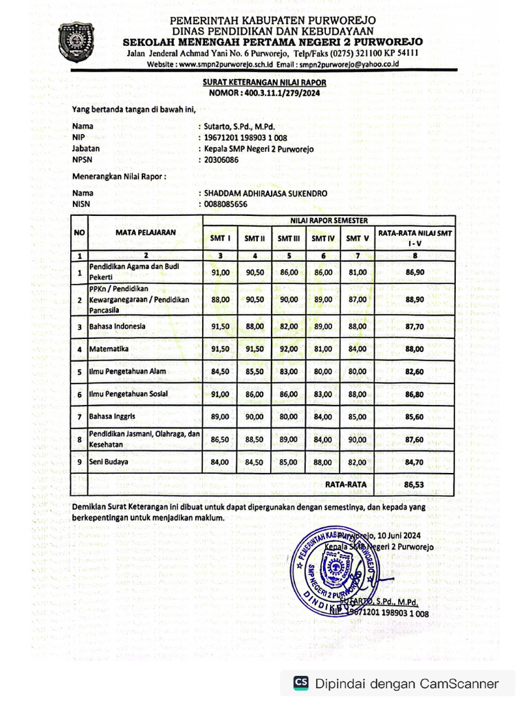 Suket Nilai Rapor Dan Piagam | PDF