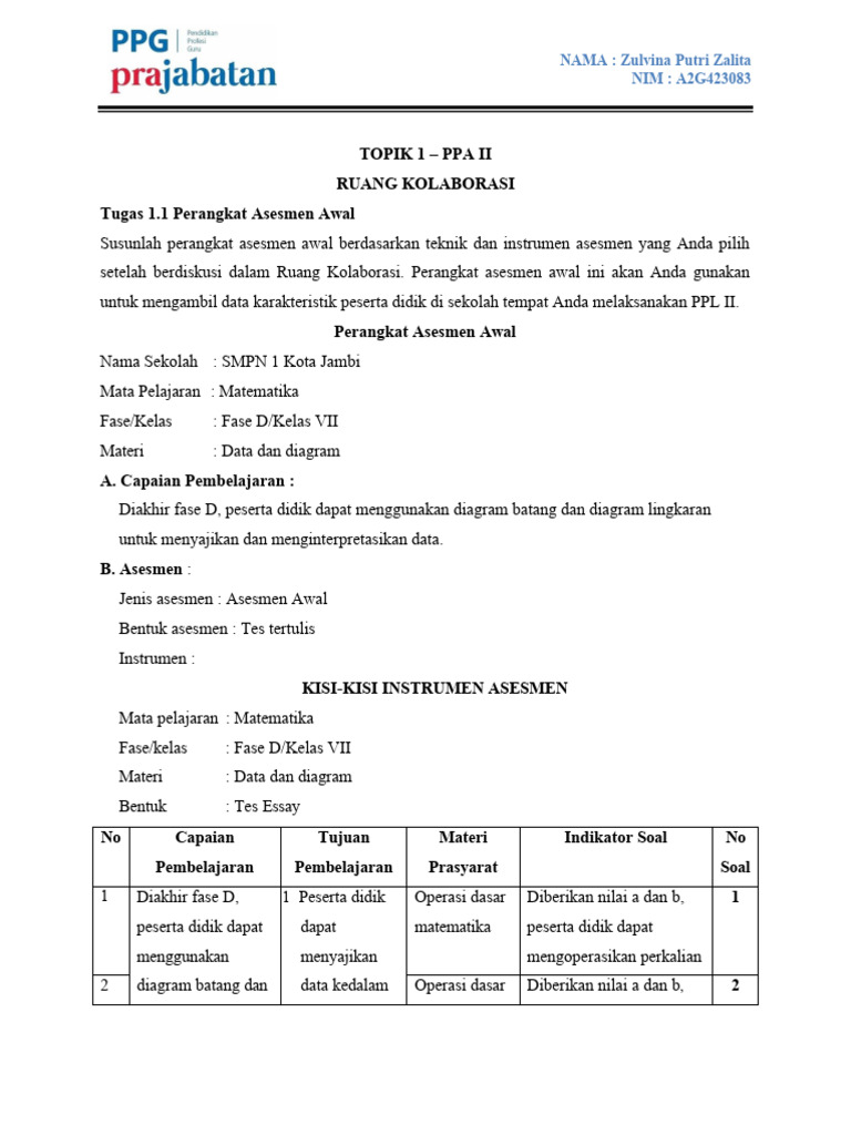 Topik 1 PPA II Ruang Kolaborasi Tugas 1.1. Perangkat Asesmen Awal | PDF