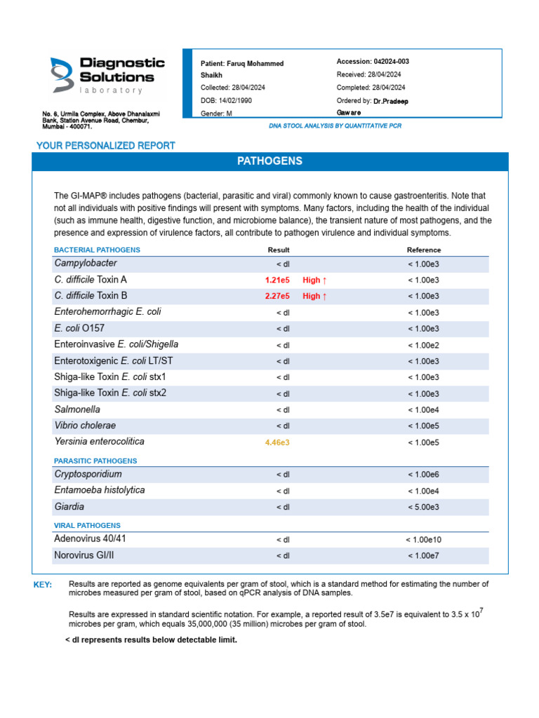 Gi Pathogens Profile Sample Report | PDF | Pathogen | Microbiology