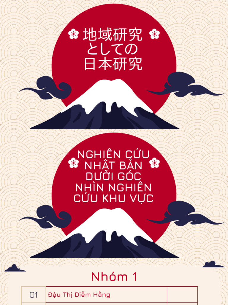 Nghien Cuu Nhat Ban | PDF