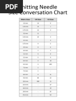 PG To Metric Conversion Table | PDF