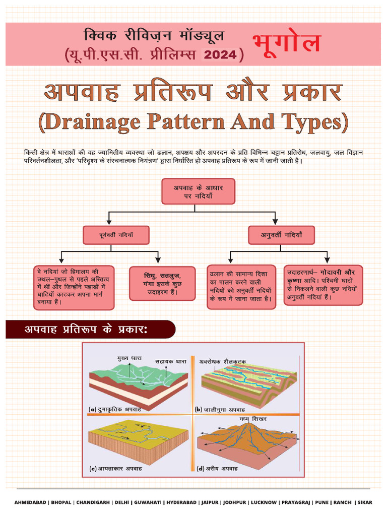 213f1 Drainage Pattern Type | PDF