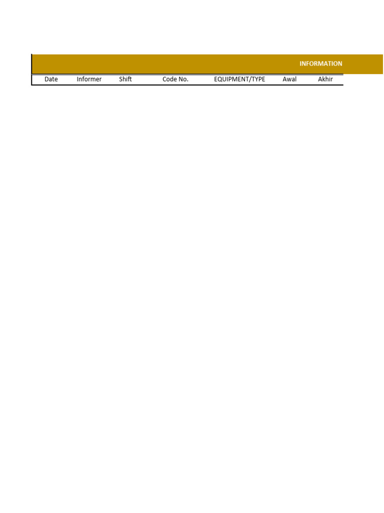 Informasi Breakdown | PDF | Heavy Equipment | Motor Vehicle
