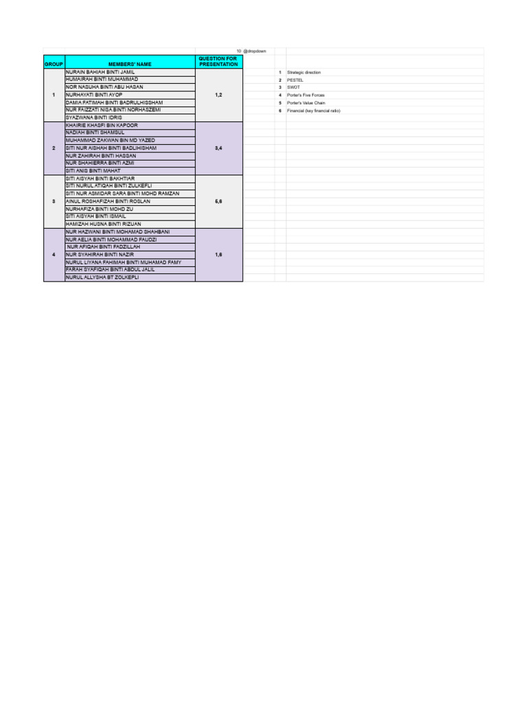 Group Presentation Topics Overview | PDF
