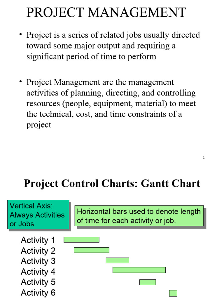 Network Analysis | PDF | Project Management