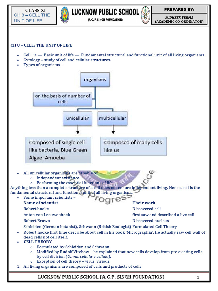 8- CELL THE UNIT OF LIFE | PDF | Endoplasmic Reticulum | Cell (Biology)