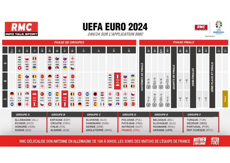 Calendrier Euro | PDF