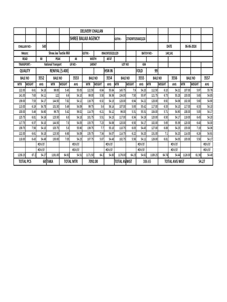 Sba New Challan 540 | PDF