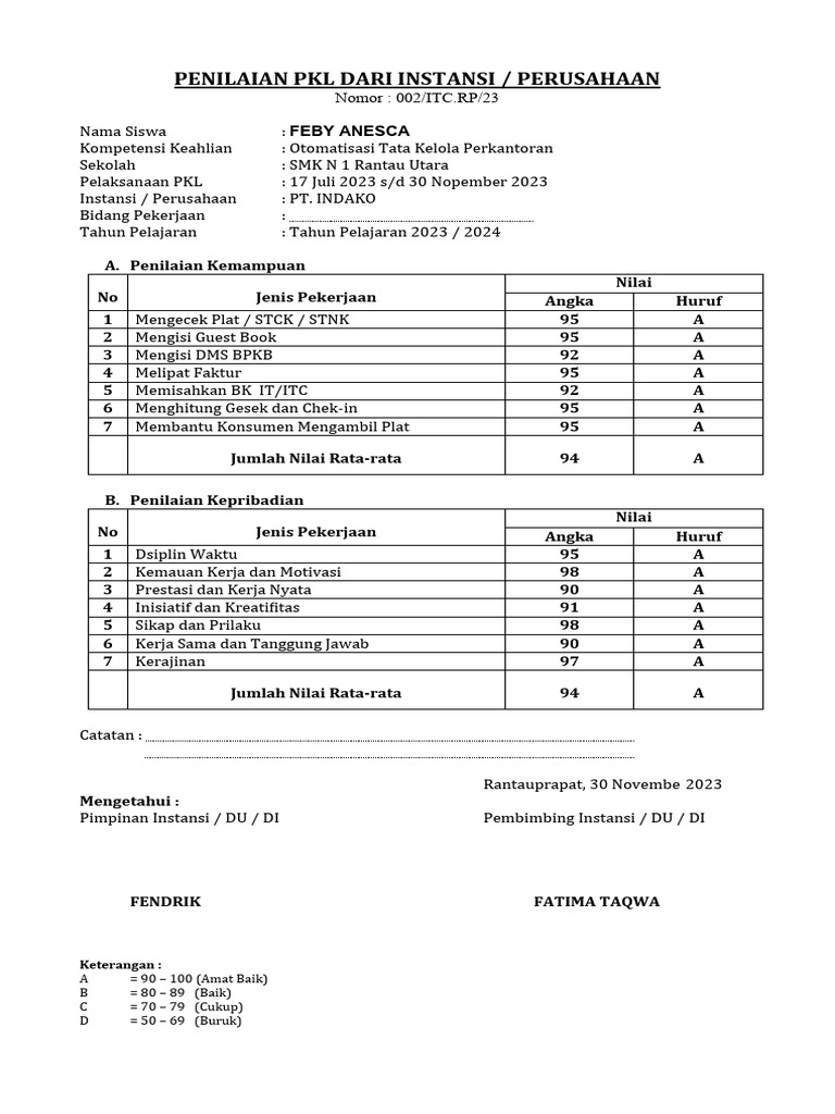 Penilaian PKL Dari Instansi Perusahaan | PDF