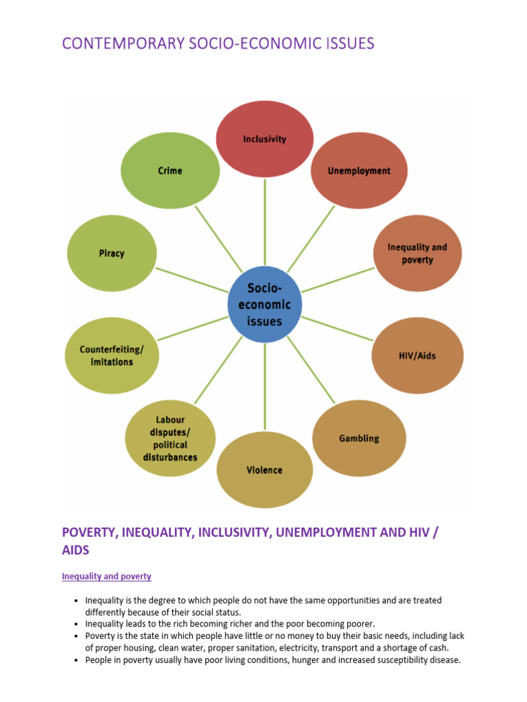 Contemporary Socio-Economic Issues | PDF | Poverty | Poverty & Homelessness