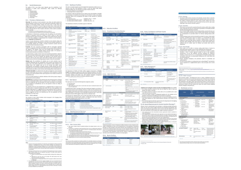 Social Infrstructure Assignment DP Dinesh Pareek | PDF