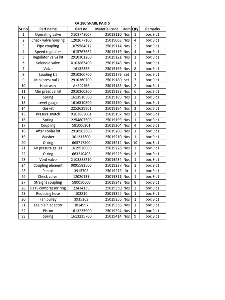 XA 280 Diesel Engine Compressor Parts | PDF | Equipment | Engines