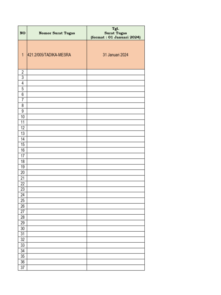Format SPD Sekolah | PDF