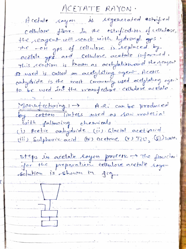Acetate Rayon | PDF