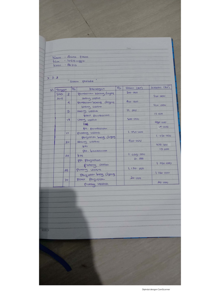 (Tugas 3) P Ak | PDF