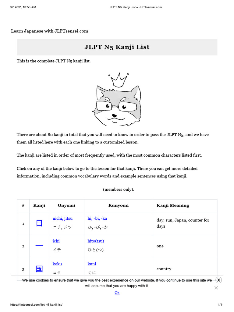 JLPT N5 Kanji List | PDF