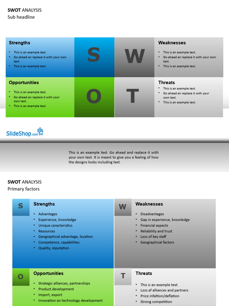 Swot Analysis | PDF | Swot Analysis | Business Intelligence