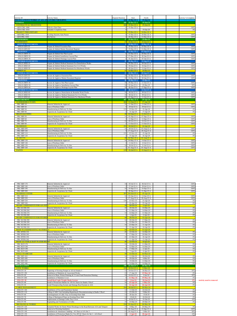 P562-Revised Program - Forecast Date | PDF | Roof | Duct (Flow)