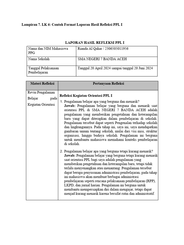 B5-3 Unggah LK 6 - Laporan Hasil Refleksi PPL 1 Rianda | PDF