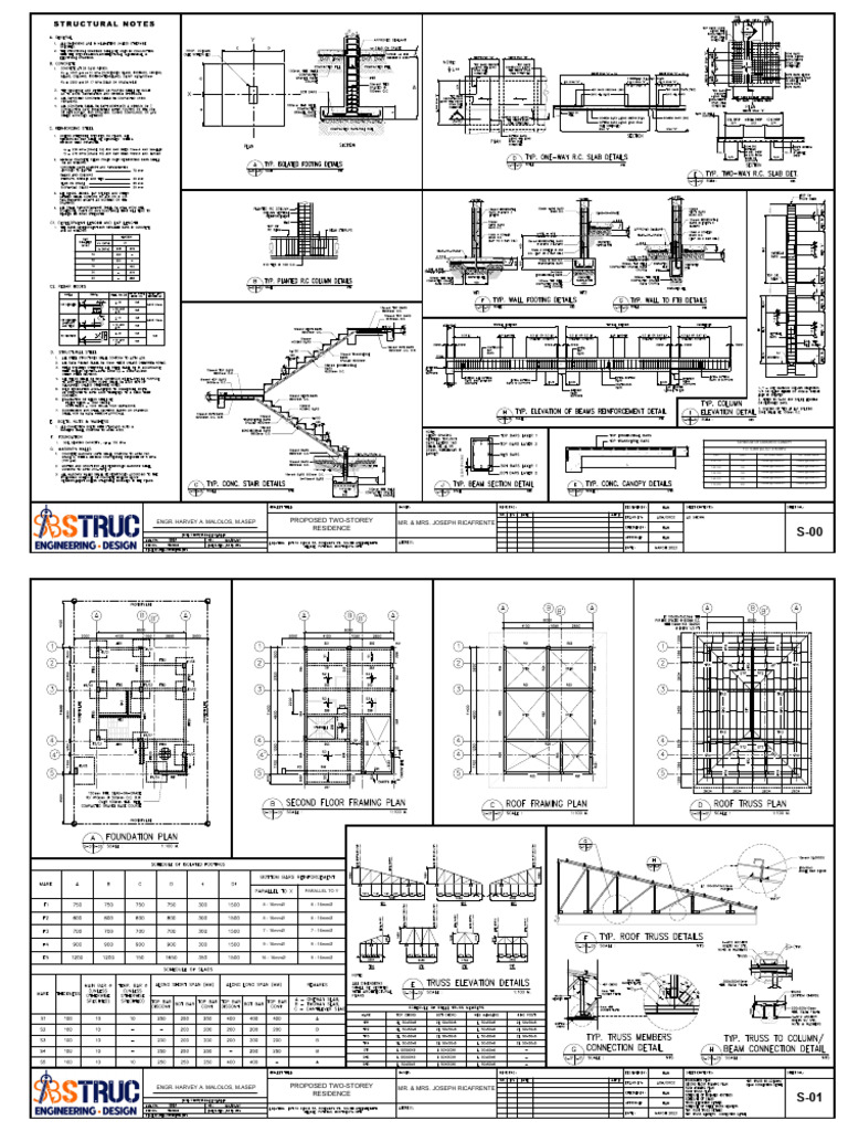 Ricafrente Structural 03062024 | PDF
