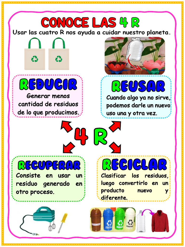 Las 4 R del Reciclaje para Niños | PDF