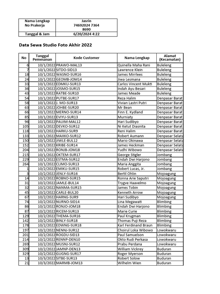Unjuk Keterampilan Ali Marwan | PDF | Economics | Economies