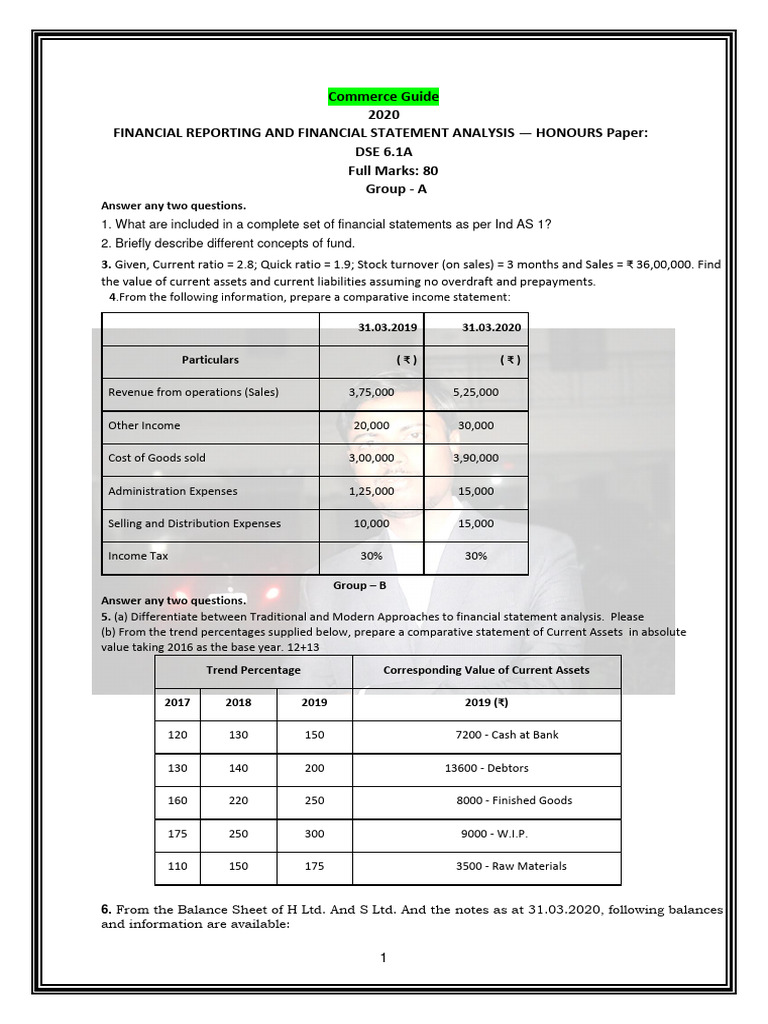 FRFSA Previous Year Questions 2020-2023 | PDF | Equity (Finance) | Balance Sheet