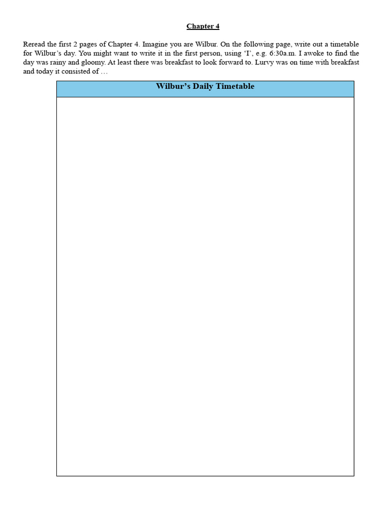 Chapter 4 Charlottes Web Activity | PDF