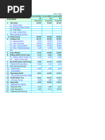 Reliance Industries | PDF | Balance Sheet | Cost Of Capital