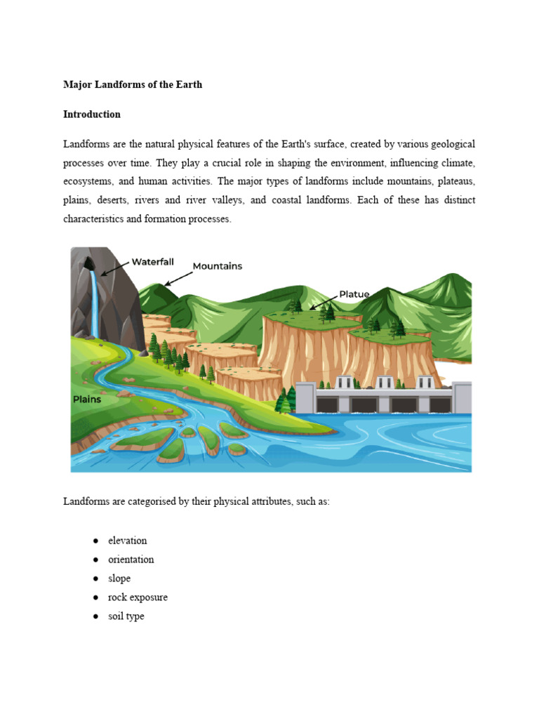 Major Landforms of Earth | Download Free PDF | Volcano | Plateau
