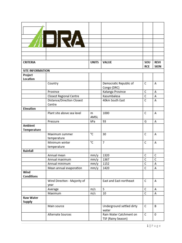 Design Criteria | PDF | Mill (Grinding) | Copper