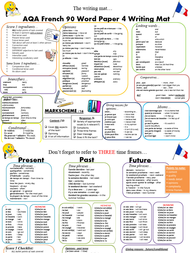 GCSE WRITING MAT - French 90 Word | Télécharger gratuitement PDF | Grammaire | Linguistique