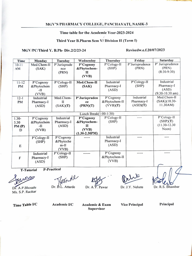 Revised T.Y.B.Pharm Timetable | PDF