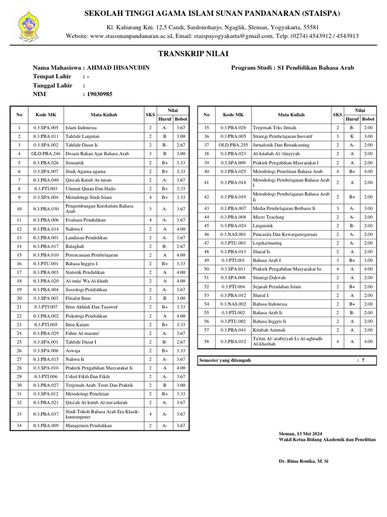 Transkrip Nilaii | PDF