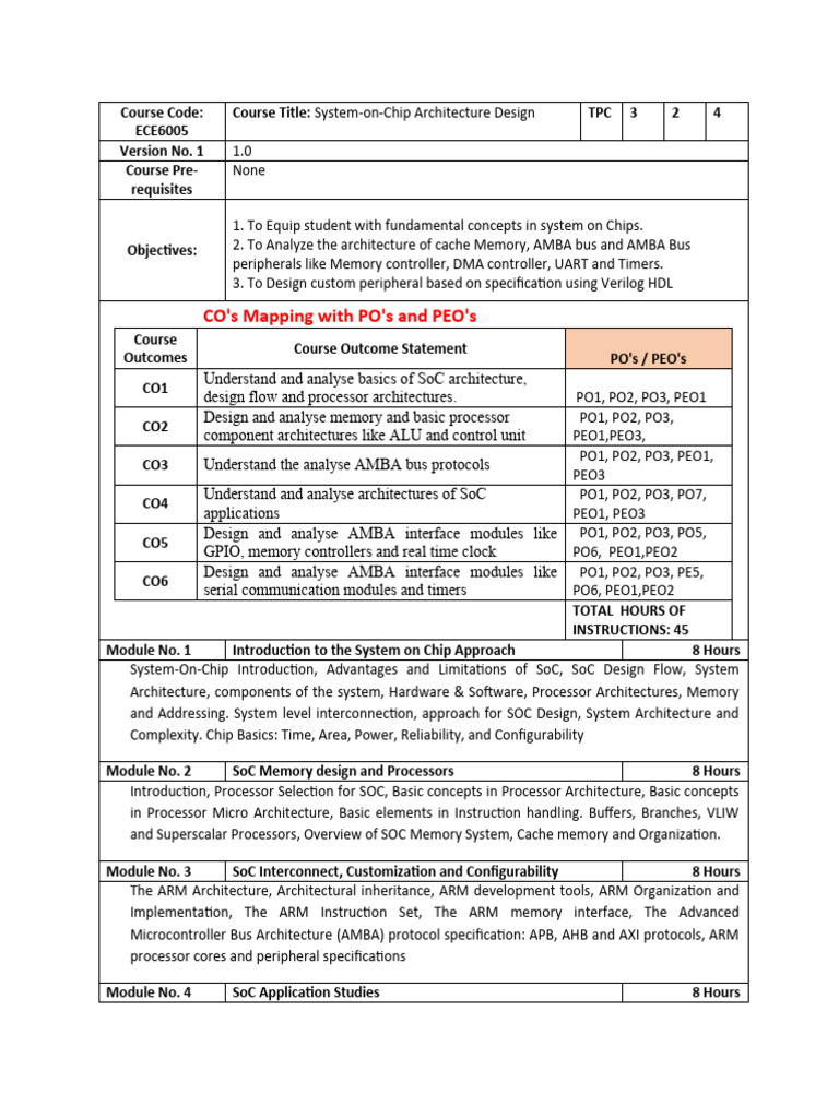 ECE6005 - System-on-Chip Architecture Design PO - PEO | PDF | System On ...
