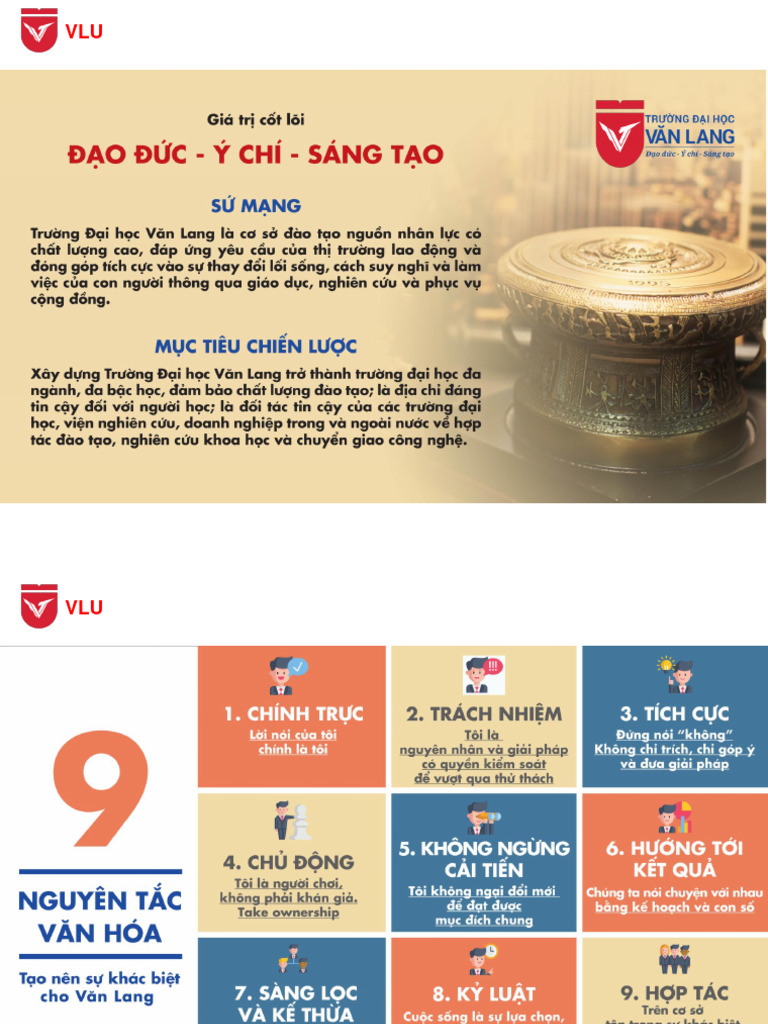 SV - TCDN - C1 - Tổng Quan Tài Chính DN | PDF