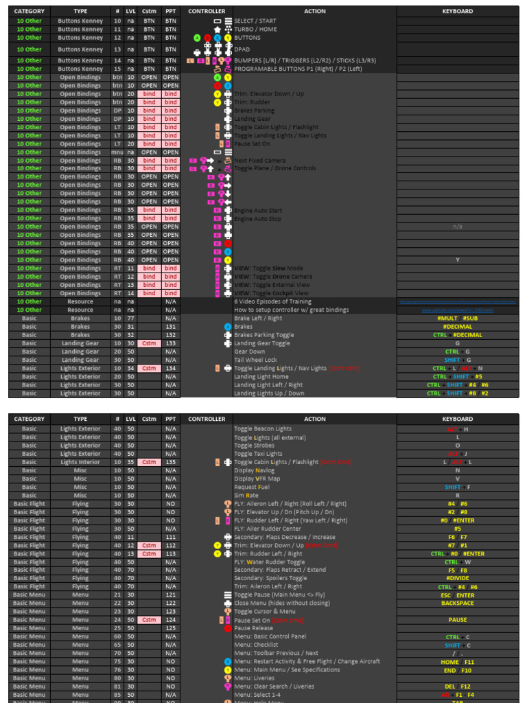 fs-keyboard-00-flight-simulator-ultimate-map-diagram-commands-controls ...