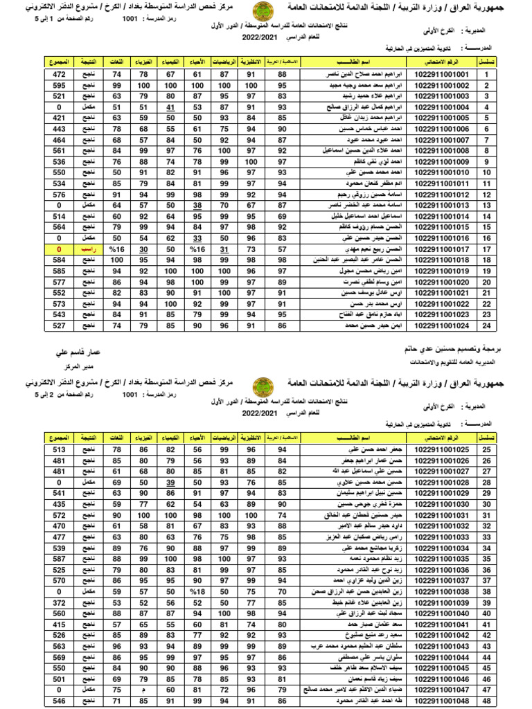 Data Analysis with Numeric Codes | PDF