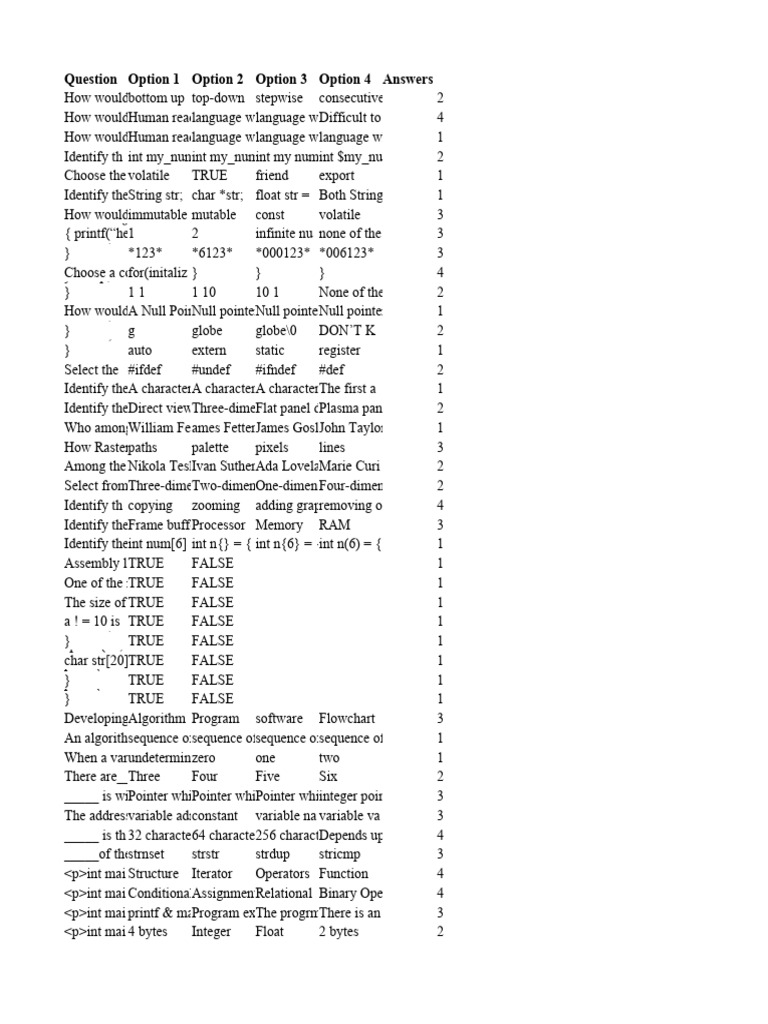Programming Concepts and Algorithms Guide | PDF | Integer (Computer Science) | Software Development