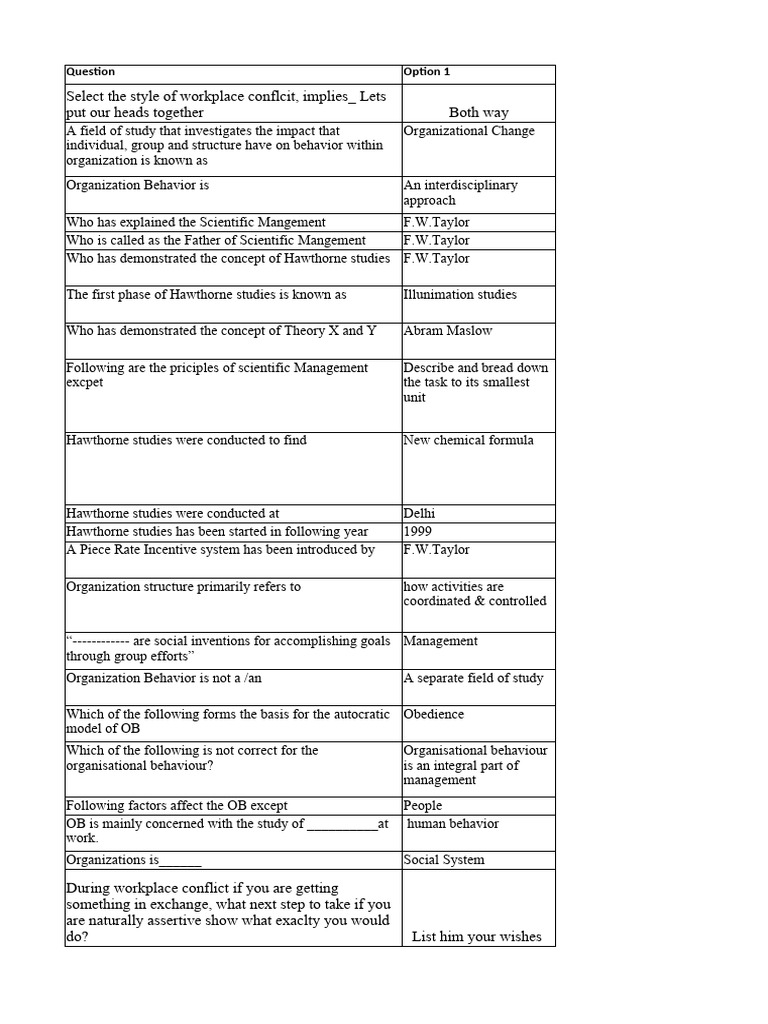 Organizational Behaviour | PDF | Organizational Behavior | Perception