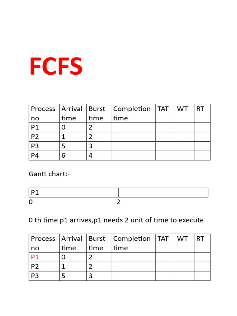 8.FCFS NUMERICAL | PDF | Operations Research