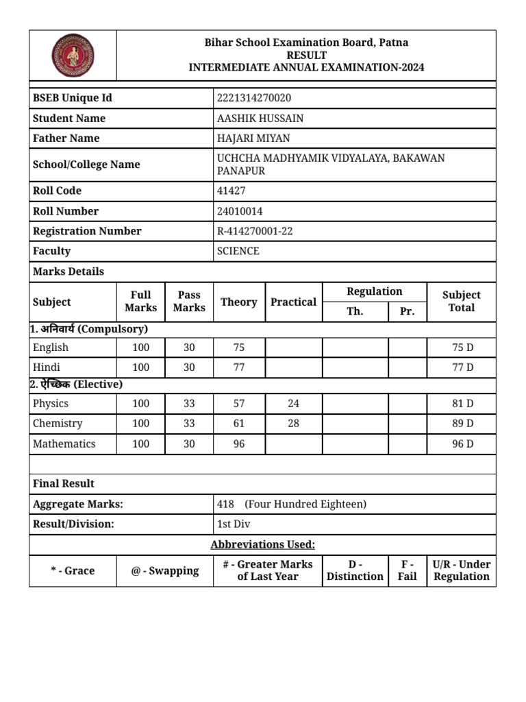 Aashik Hussain C | PDF