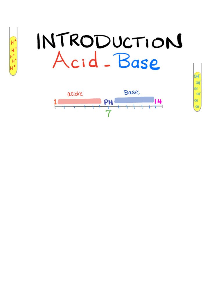Medicosis Perfectionalis Acid-Base 01.Acid-Base Introduction | PDF | Ph ...
