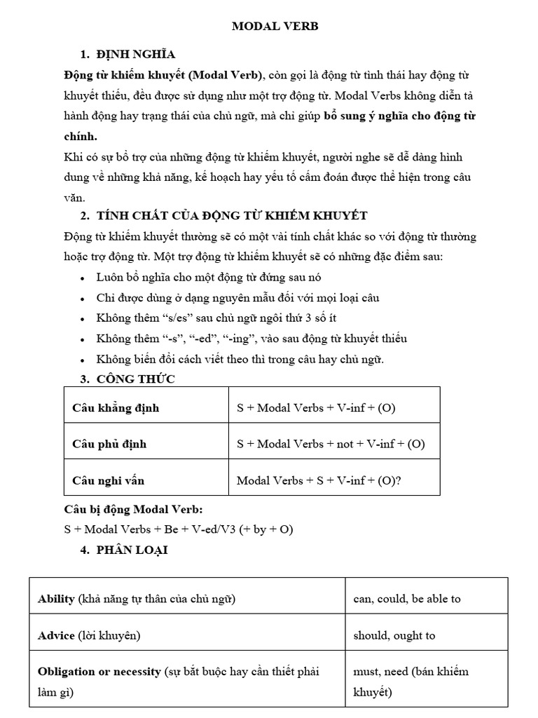 Modal Verb | PDF