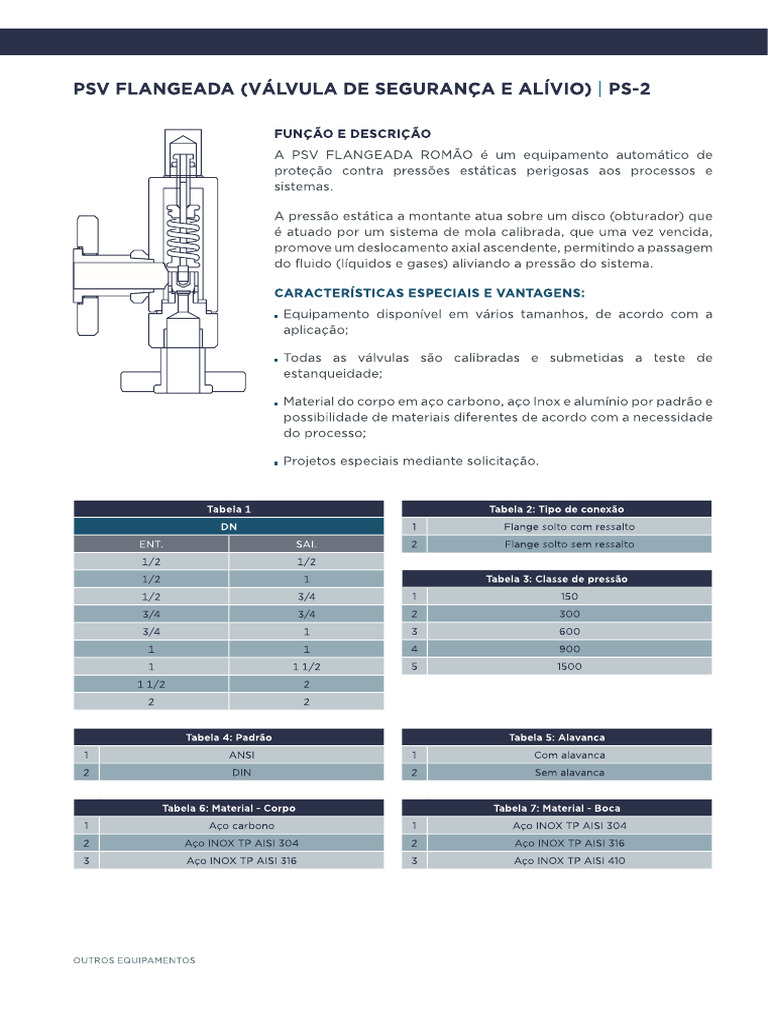 PS 2 Catálogo | PDF