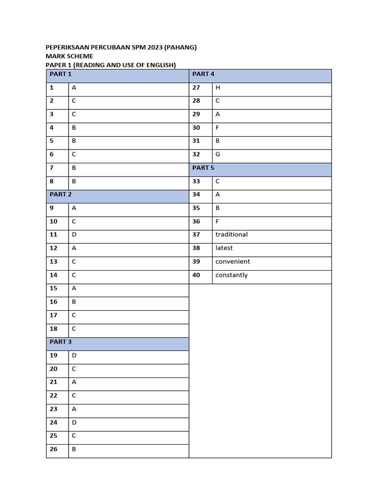 Skema Bi K1 & K2 2023 - 231025 - 143023 | PDF | Question | Vocabulary